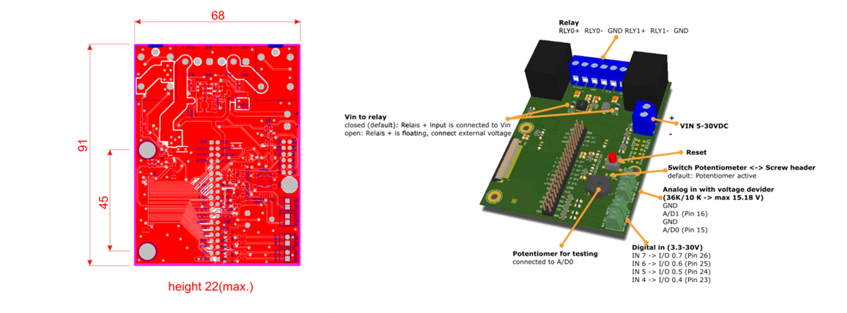 DEMOPACK-RELAY Demonstration Kit - DISPLAY VISIONS | Mouser